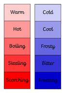 Synonym Colour Charts | Teaching Resources