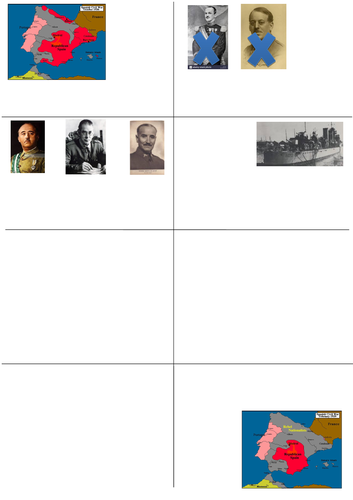 The Spanish Civil War | Teaching Resources