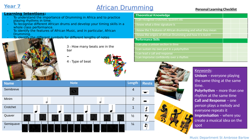 African Drumming KS3 Scheme of Work | Teaching Resources