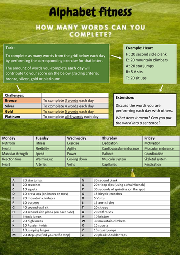 Core PE - Fitness resource - Alphabet fitness | Teaching Resources