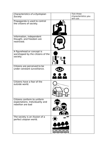 Dystopia Work Pack | Teaching Resources