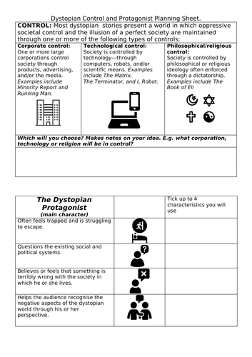 Dystopia Work Pack | Teaching Resources