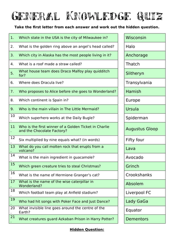 KS2 General Knowledge Quizzes | Teaching Resources KS2 General Knowledge Quizzes | Teaching Resources