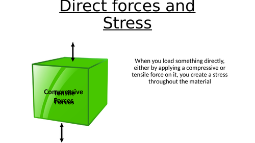 BTec Engineering - Direct Stress, Strain and Modulus of Elasticity ...