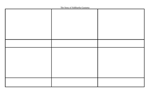 Life of The Buddha (lesson 2) | Teaching Resources