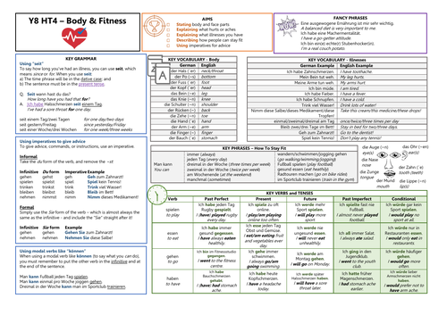 KS3 Y8 German Knowledge Organiser (KO) - Body, Illness and Fitness ...