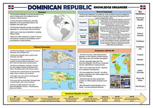 North American Countries KS2 Geography Knowledge Organisers Bundle ...