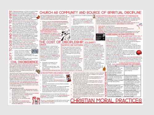 A Level RS: Christian Moral Action - Whole Unit of Lessons and Revision | Teaching Resources