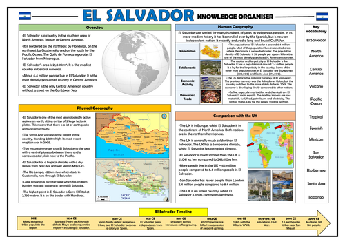 El Salvador - Geography Knowledge Organiser! | Teaching Resources