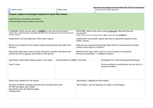Gothic Literature SOW KS3 | Teaching Resources Gothic Literature SOW KS3 | Teaching Resources