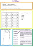 Netball Activity Sheet | Teaching Resources