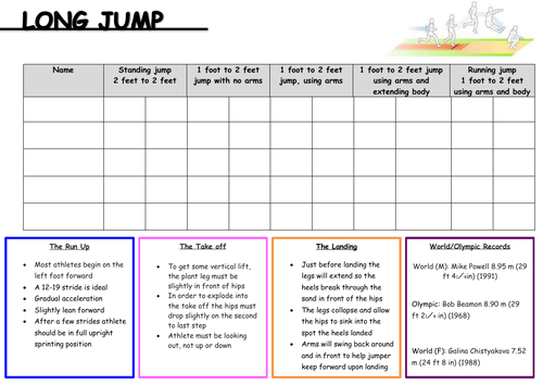 Long Jump Variations Recording Sheet | Teaching Resources