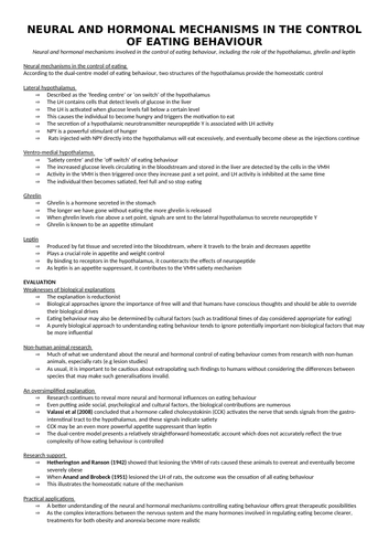 Eating Behaviour AQA Psychology A* notes | Teaching Resources Eating Behaviour AQA Psychology A* notes | Teaching Resources
