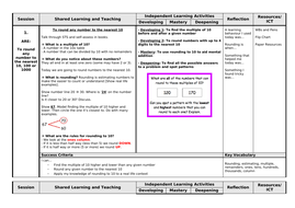 Rounding to 10, 100 and 1000 [Year 4] | Teaching Resources