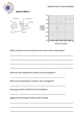 Graph skills - Biology SLAAPUK | Teaching Resources