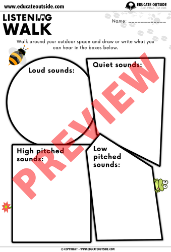 Listening Walk: Outdoor Sound Activity | Teaching Resources
