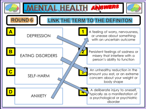 Anxiety - PSHE | Teaching Resources