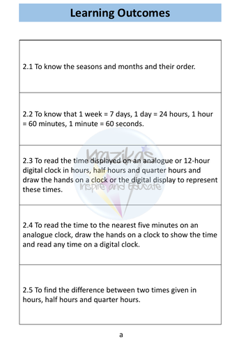 Time AQA Entry Level 2 Maths | Teaching Resources