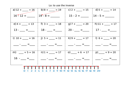 Inverse Addition and Subtraction | Teaching Resources