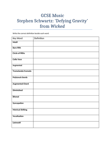 Edexcel GCSE Music: Defying Gravity key words and definitions test ...
