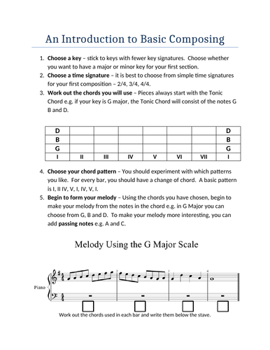 Basic composing help sheet | Teaching Resources