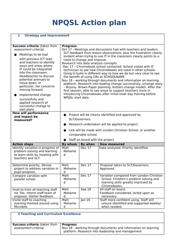 NPQSL 100% - KS2 Chromebooks | Teaching Resources