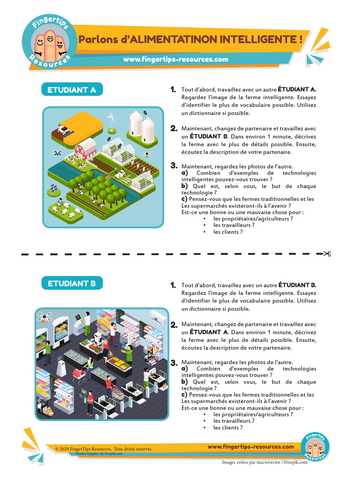 The Complete Parlons de.... bundle | Teaching Resources