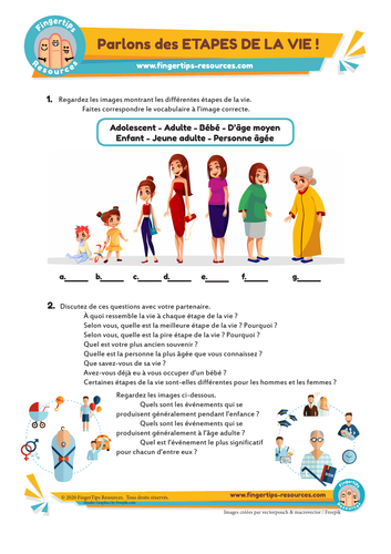 The Complete Parlons de.... bundle | Teaching Resources