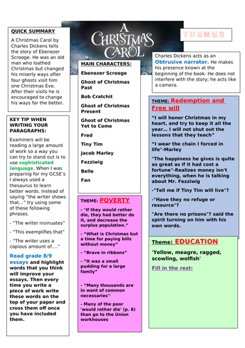 A Christmas Carol | Teaching Resources