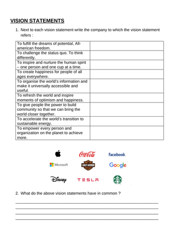 Business vision statements | Teaching Resources