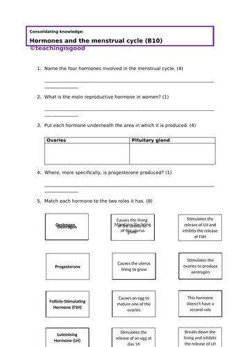 GCSE AQA Biology Hormones & Menstrual Cycle consolidation | Teaching ... GCSE AQA Biology Hormones & Menstrual Cycle consolidation | Teaching ...