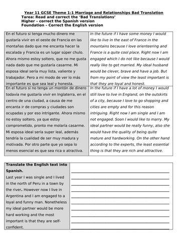 GCSE Spanish Relationships Unit of Work | Teaching Resources