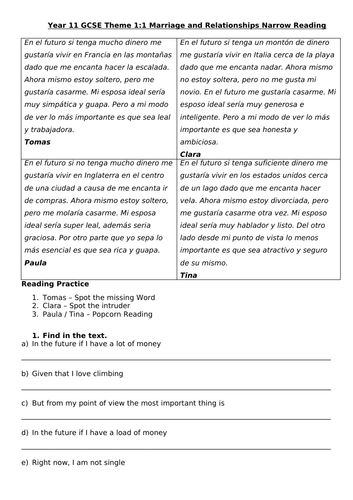 GCSE Spanish Relationships Unit of Work | Teaching Resources