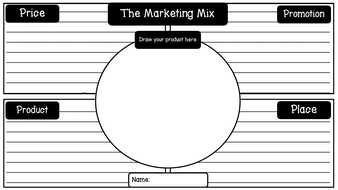 The Marketing Mix - 4'ps Printable Activity | Teaching Resources