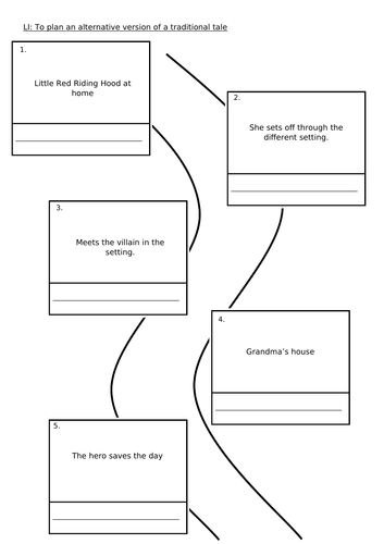 Little Red Riding Hood | Teaching Resources