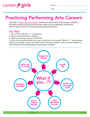 Performing Arts Careers: Video-Based Career Exploration Lesson ...