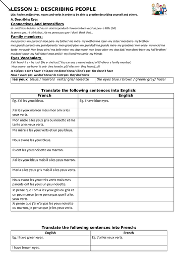 Describing people in French | Teaching Resources