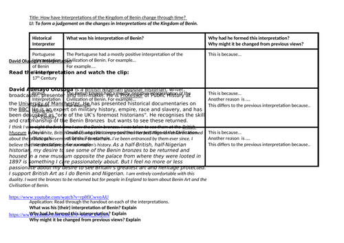 Home Learning Resources on African Kingdoms and Civilisations ...