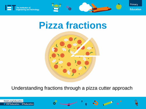 Pizza fractions | Teaching Resources