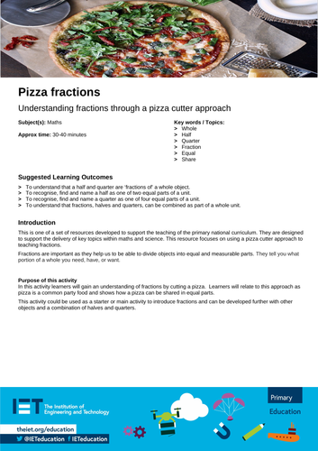 Pizza fractions | Teaching Resources