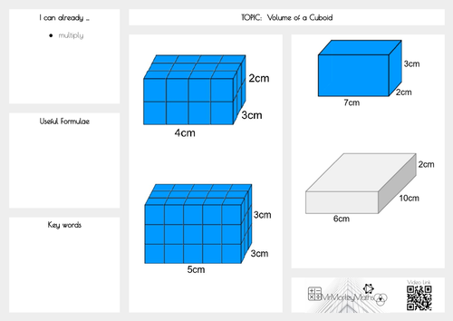 Volume of a Cuboid | Teaching Resources