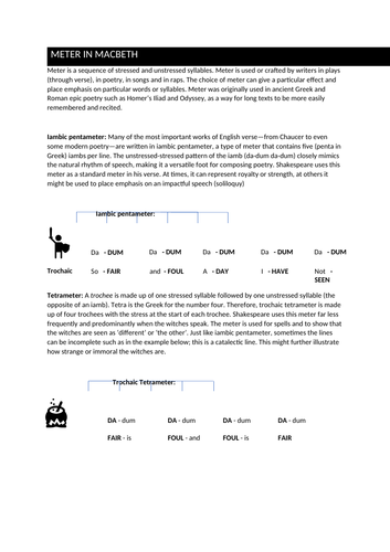 Macbeth - Meter (iambic pentameter and trochaic tetrameter) | Teaching ... Macbeth - Meter (iambic pentameter and trochaic tetrameter) | Teaching ...