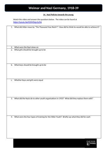 Young people in Nazi Germany - Flipped Learning worksheet and video ...