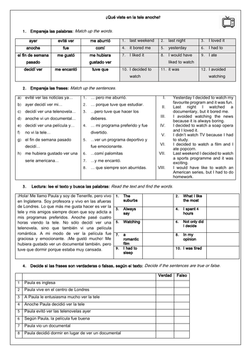 Spanish TV, Internet, Social Media Bundle - la tele, la tecnología, las ...
