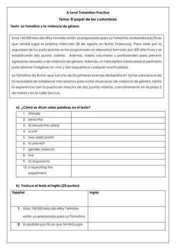Spanish A Level Translation Bundle: 20 Resources on 20 Different Topics ...