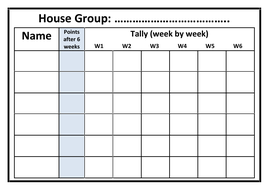 HOUSE POINT CHARTS - 3 TO CHOOSE FROM! | Teaching Resources
