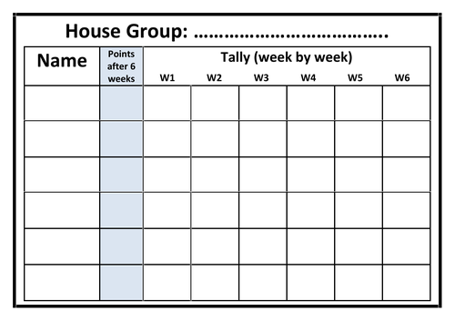 HOUSE POINT CHARTS - 3 TO CHOOSE FROM! | Teaching Resources