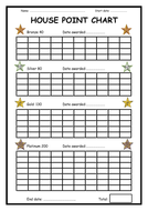 HOUSE POINT CHARTS - 3 TO CHOOSE FROM! | Teaching Resources