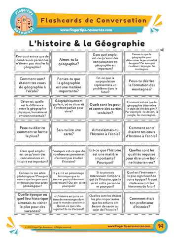 L’histoire & la Géographie - French Conversation Flashcards | Teaching ...