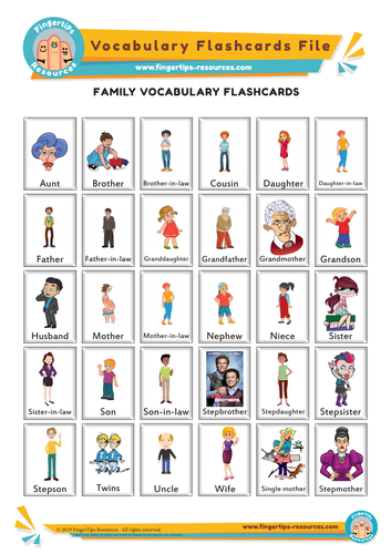 Family Unit - ESL Activity Bundle | Teaching Resources